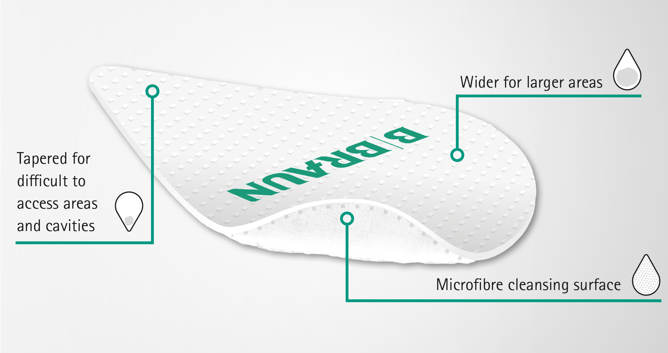 Mechanical debridement | Wound Care Handbook