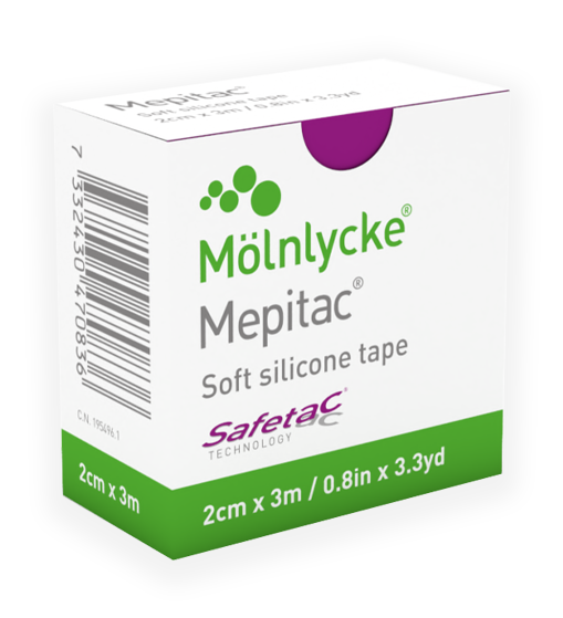 Mölnlycke | Wound Care Handbook